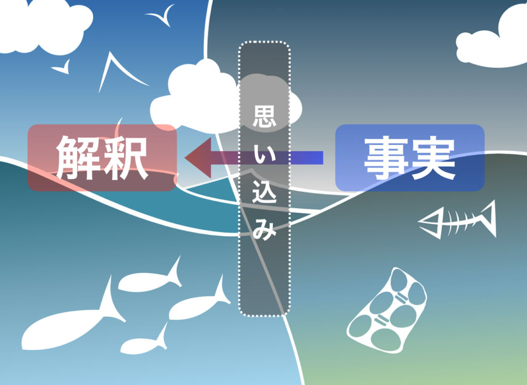 【仕事が上手くいかない原因】「事実」と「解釈」の違いについて